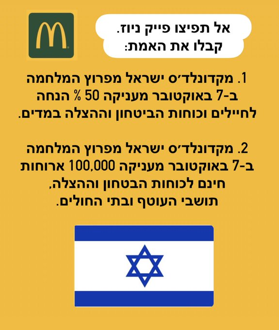 McDonald’s Support of The Israeli Military During the Genocide in Gaza ...